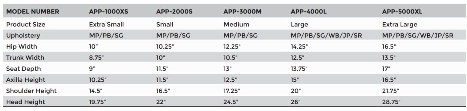 P Pod Supportive Seating | Dejay Medical